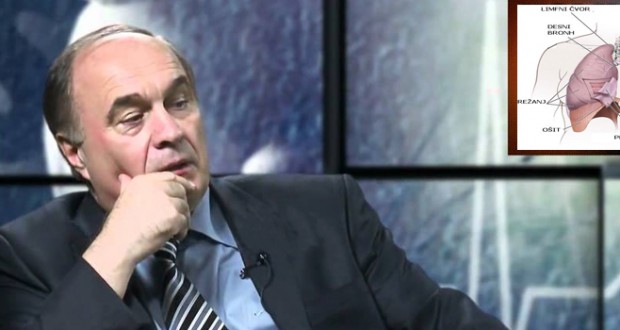 Predavanje prim dr Petra Borovića u Novom Sadu – Život i zdravlje