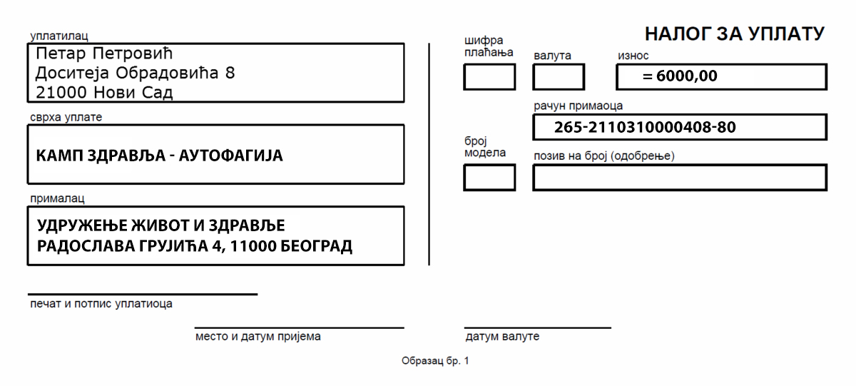 Kamp zdravlja AUTOFAGIJA, 23 – 30. jul 2023. – Život i zdravlje